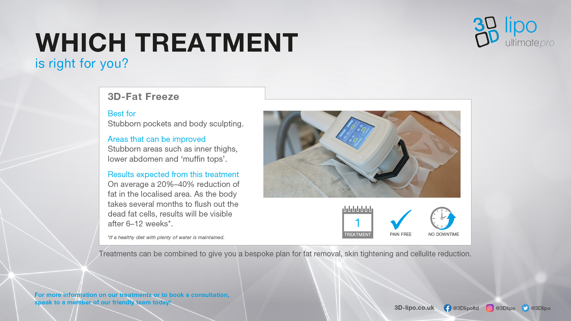3D Cryolipolysis - Fat Freeze - The Greenwich Spa